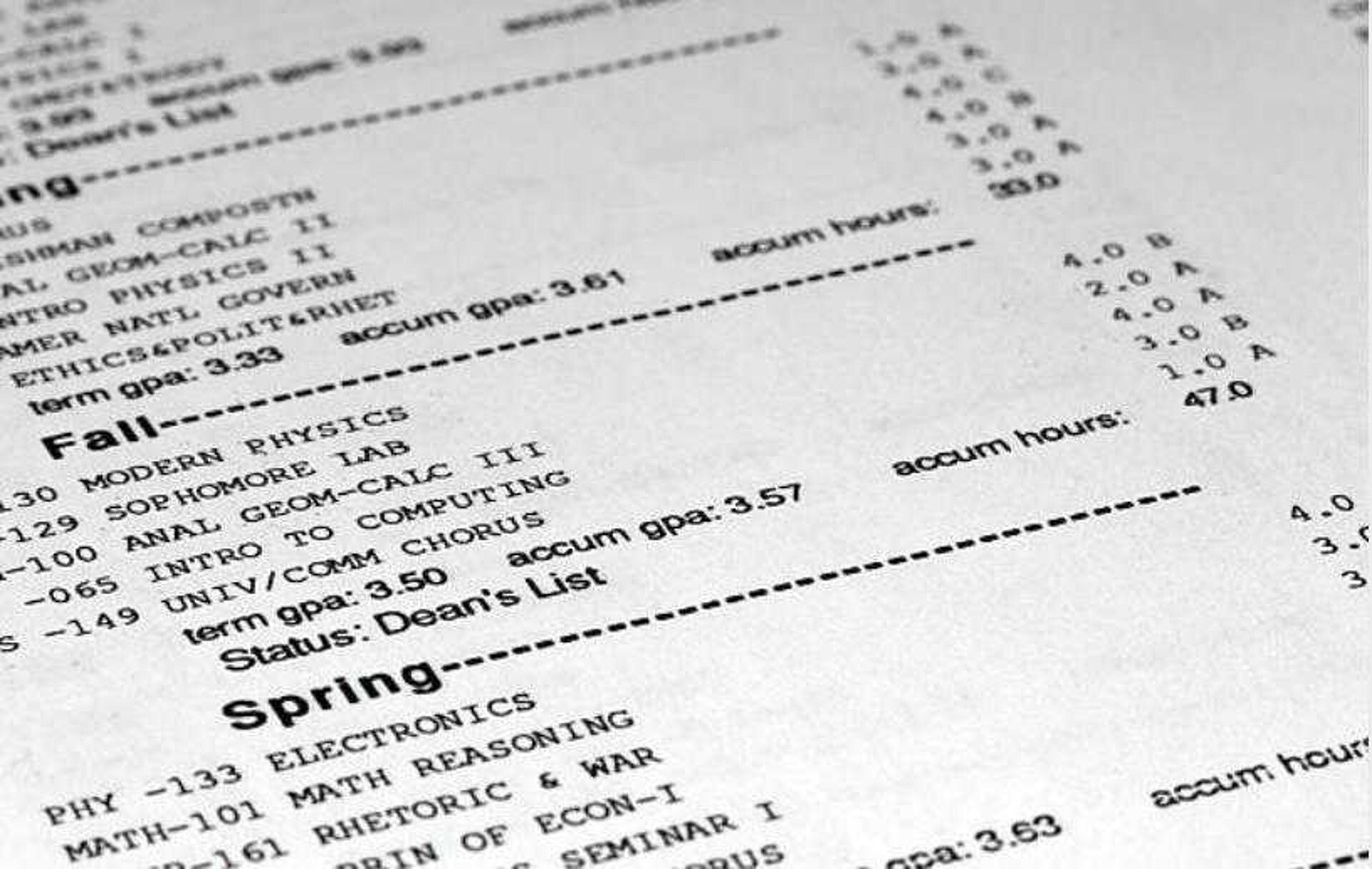 What Is a High School Transcript and How to Get Yours in 2024?